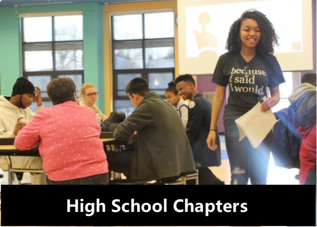 What are Chapters? - because I said I would.